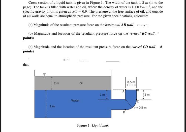 Solved Cross-section of a liquid tank is given in Figure 1. | Chegg.com
