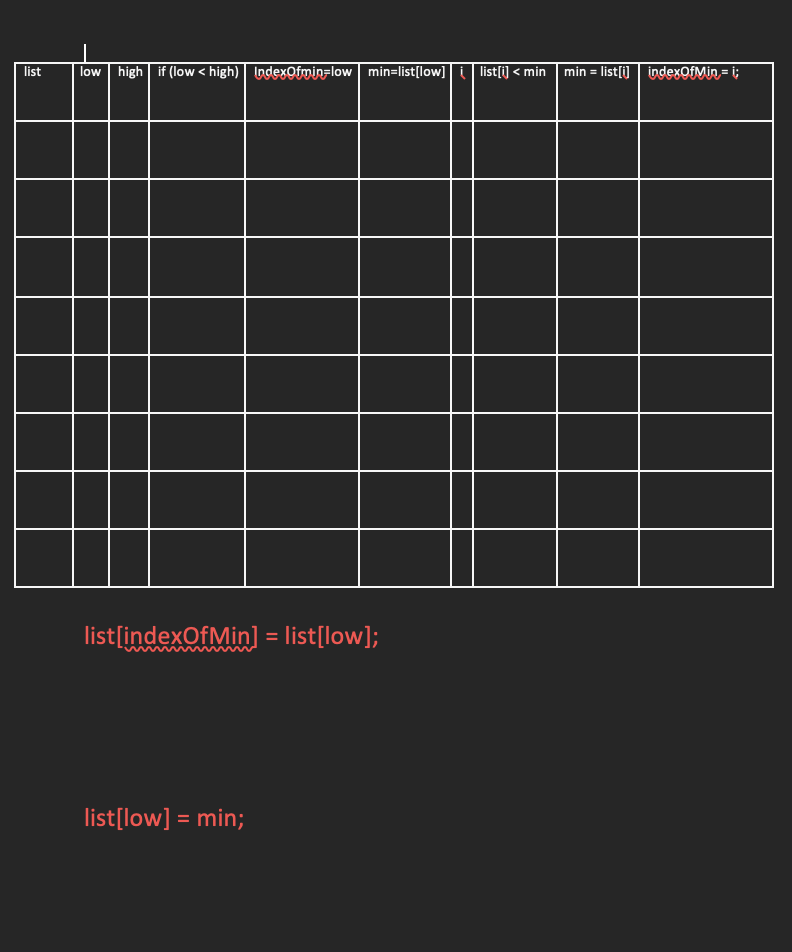 Solved Watch The Video Of Tracing Selection Sort And Binary 0429