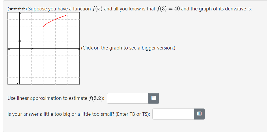 Solved 'Click on the graph to see a bigger version.) Use | Chegg.com