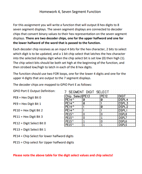 Solved For this assignment you will write a function that | Chegg.com