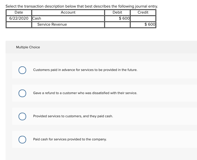 Solved Select the transaction description below that best | Chegg.com