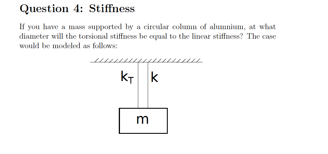 Solved If you have a mass supported by a circular column of | Chegg.com