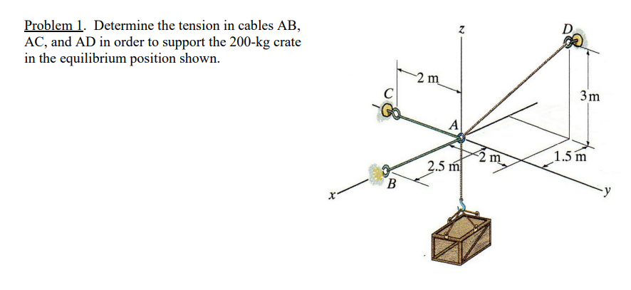 Solved Problem 1. Determine the tension in cables AB, AC, | Chegg.com