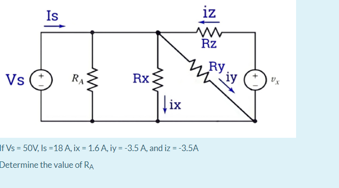 Solved Is iz Rz Ry Vs ( RA Rx iy VX | lix If Vs = 50V, Is | Chegg.com