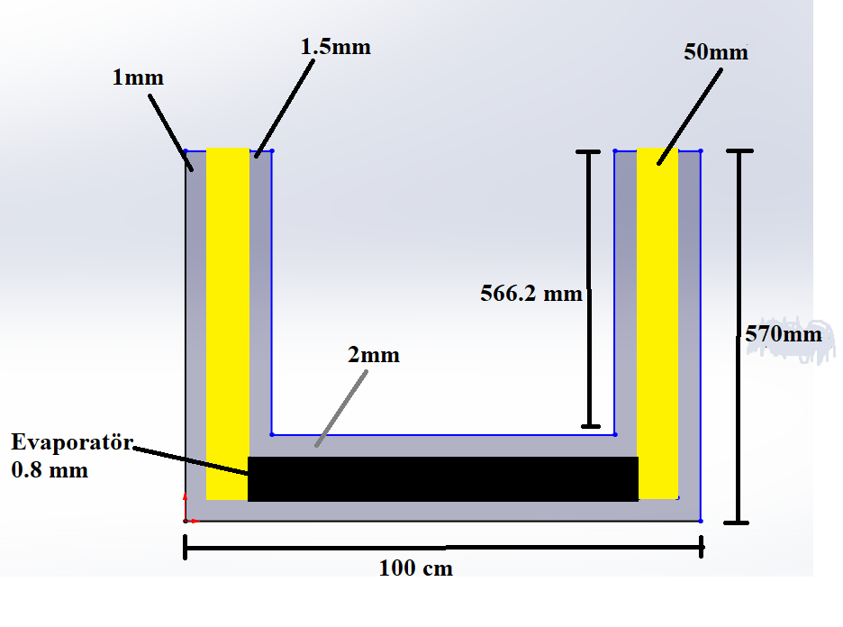 Solved What you see in the figure is the side view of the | Chegg.com