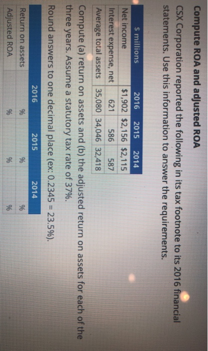 Solved 996 996 Compute ROA and adjusted ROA CSX Corporation | Chegg.com