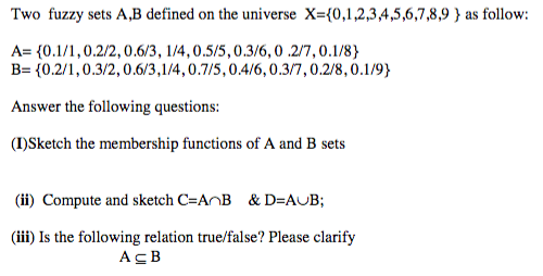 Solved Two fuzzy sets A,B defined on the universe | Chegg.com