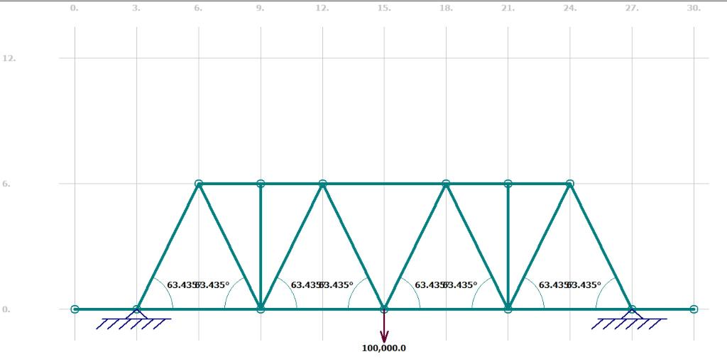 If the force on the bottom is equal to 100 kips, what | Chegg.com