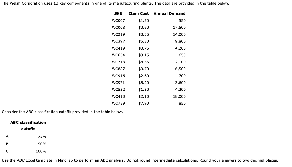 Solved Consider the ABC classification cutoffs provided in | Chegg.com