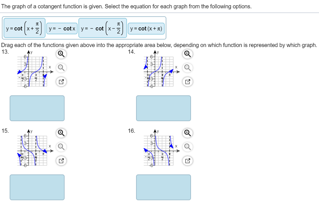 Solved The graph of a cotangent function is given. Select | Chegg.com