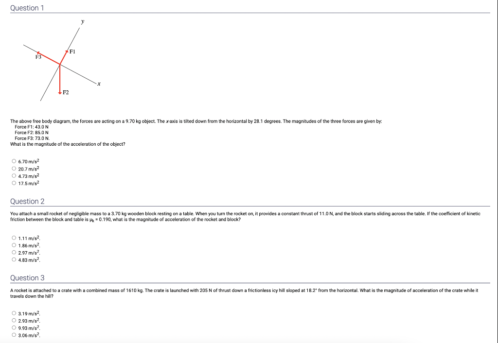 Solved The above free body diagram, the forces are acting on | Chegg.com