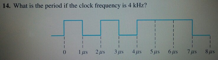 Solved 14. What is the period if the clock frequency is 4 | Chegg.com