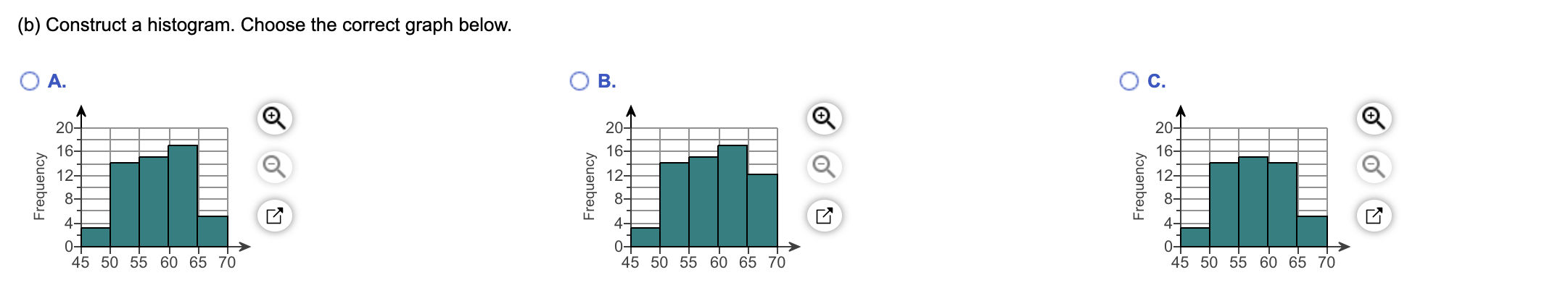 Solved (a) Construct grouped frequency and relative | Chegg.com