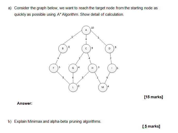 Solved a) Consider the graph below, we want to reach the | Chegg.com