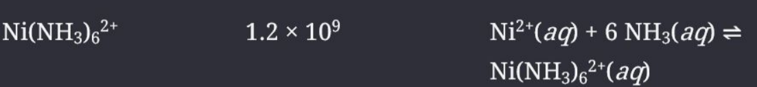 Solved Show all work Calculate the concentration of Ni2+ in | Chegg.com