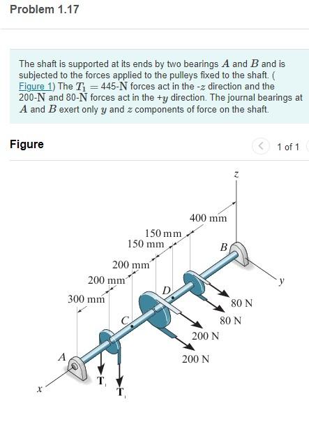 Solved The shaft is supported at its ends by two bearings A | Chegg.com