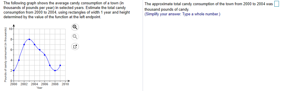 Solved The approximate total candy consumption of the town | Chegg.com