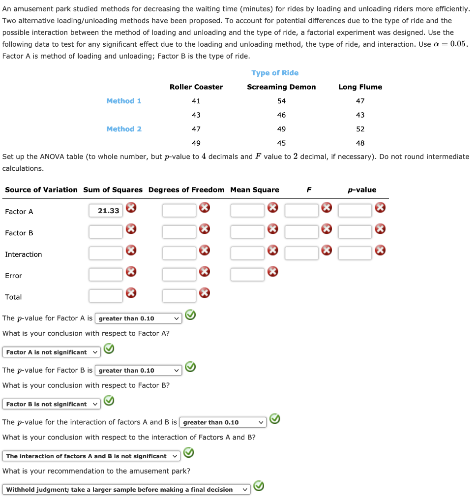 Solved An amusement park studied methods for decreasing the | Chegg.com