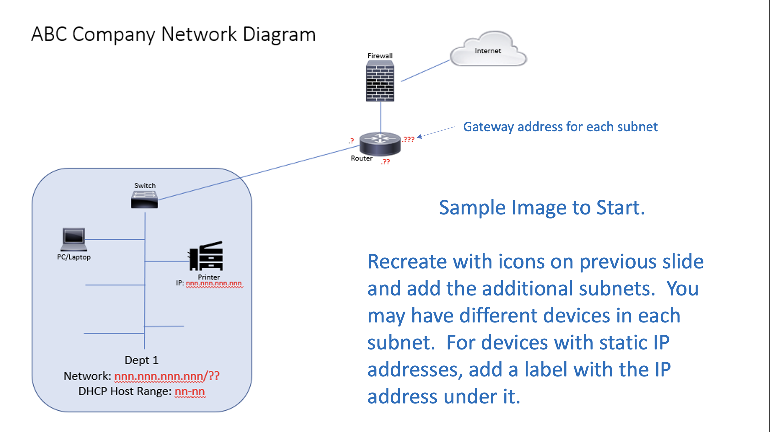 Solved Instructions for networks diagram problem:•ABC | Chegg.com
