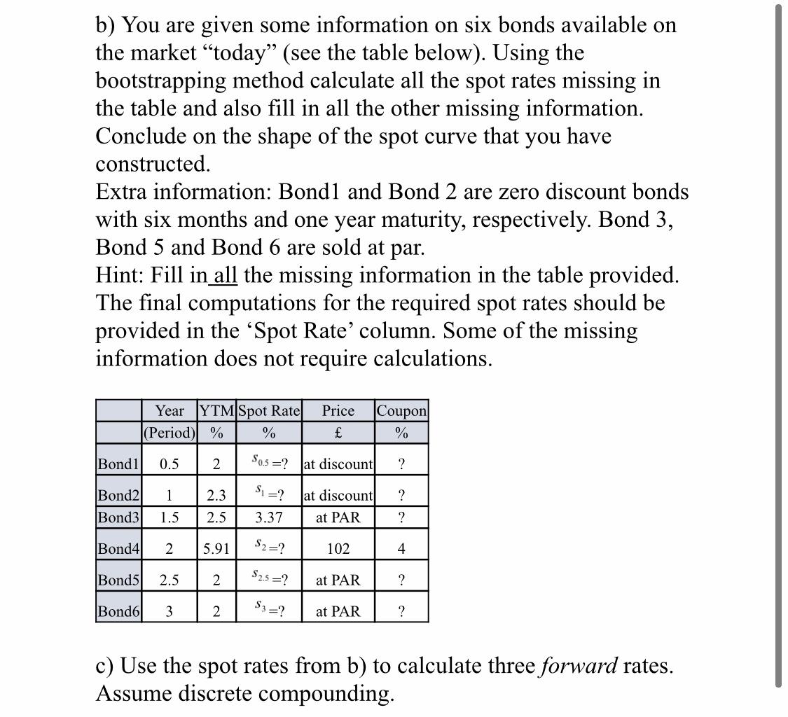 Solved b) You are given some information on six bonds | Chegg.com