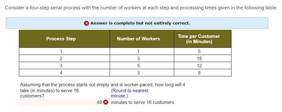 Solved Consider a four-step serial process with the number | Chegg.com