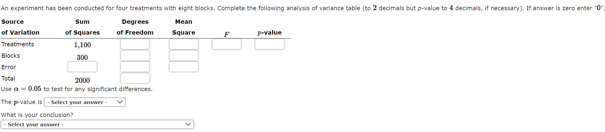 Solved \begin{tabular}{lccccc} Source of Variation & Sum | Chegg.com