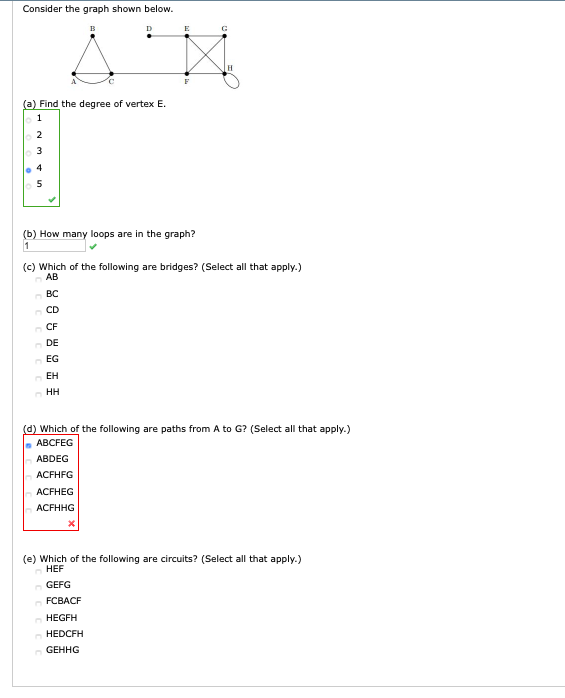 Solved Consider the graph shown below a) Find the degree of | Chegg.com