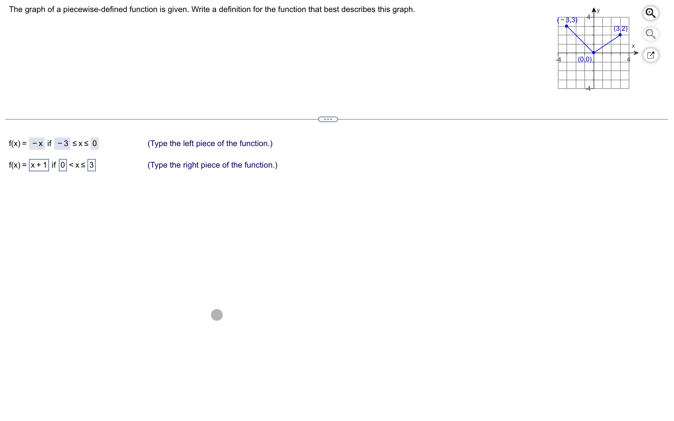 Solved The graph of a piecewise-defined function is given. | Chegg.com