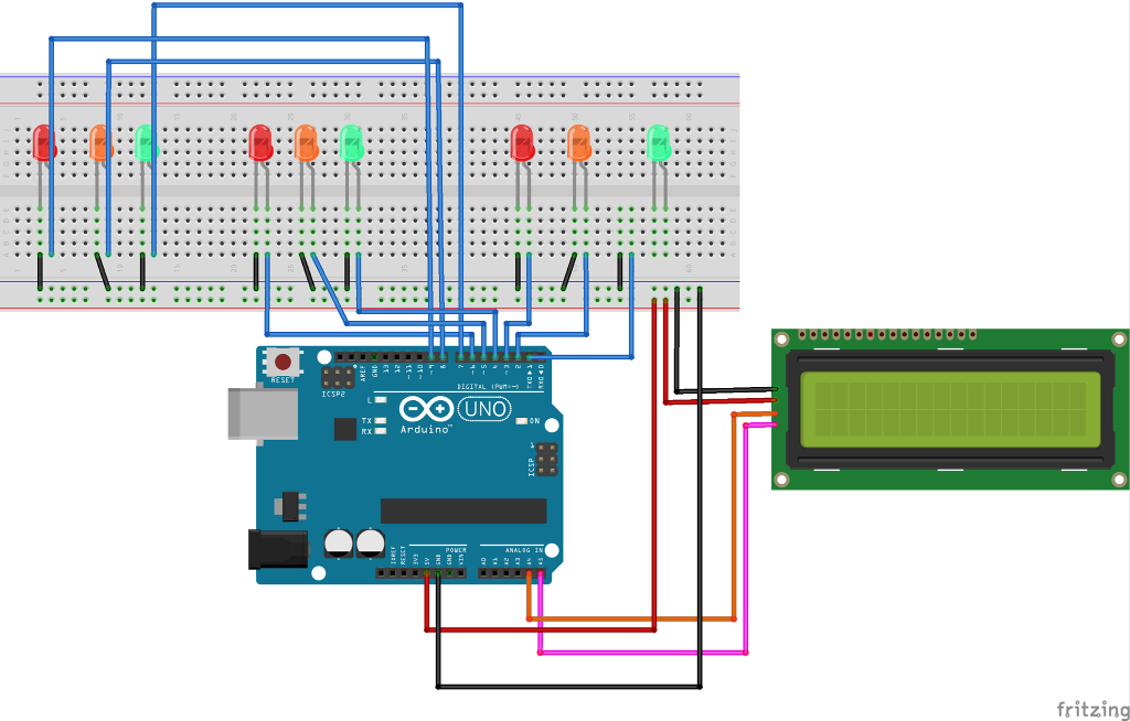 Interfacing Of Traffic Light Simulation Give