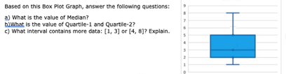 Solved Based on this Box Plot Graph, answer the following | Chegg.com