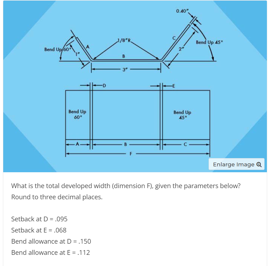Solved What is the total developed width (dimension F), | Chegg.com