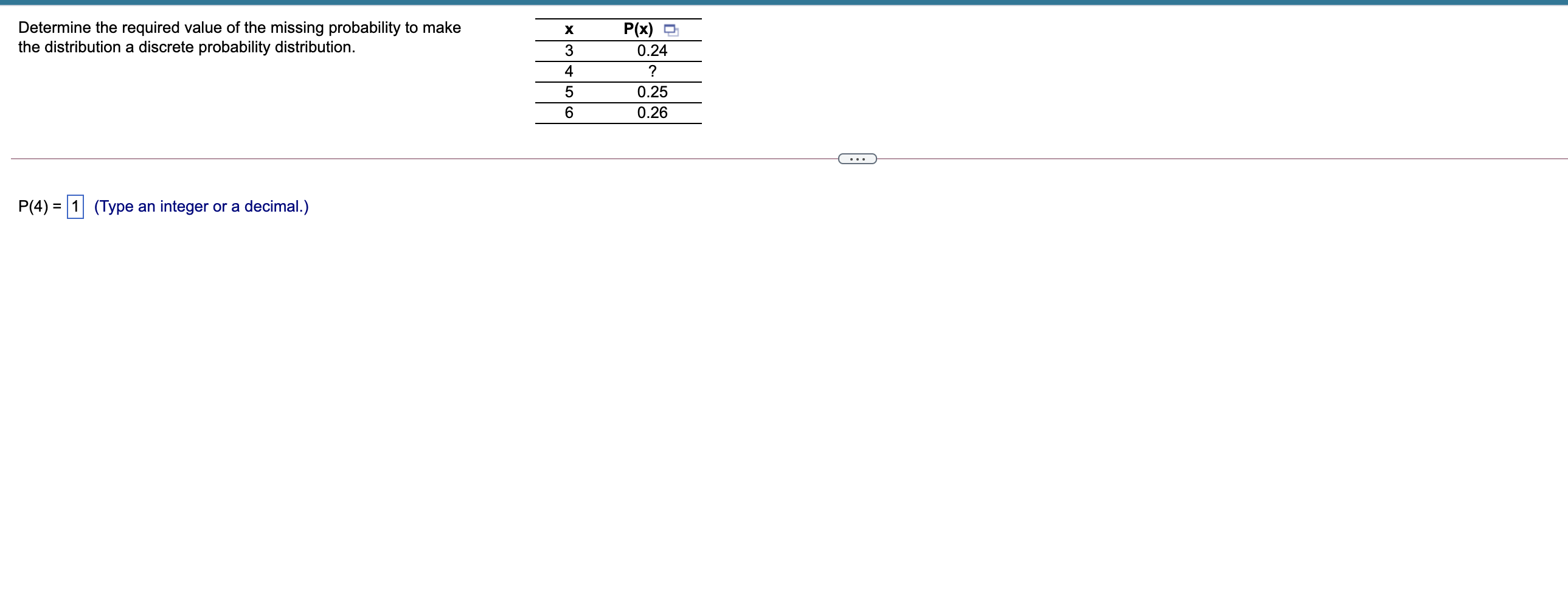 Solved Determine the required value of the missing | Chegg.com