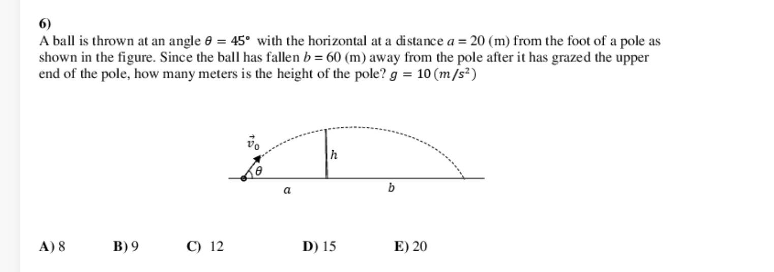 Solved 6) A ball is thrown at an angle 0 = 45° with the | Chegg.com