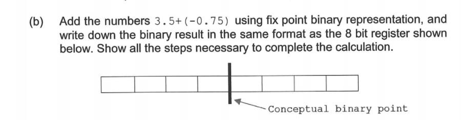 Solved (b) Add the numbers 3.5+(-0.75) using fix point | Chegg.com