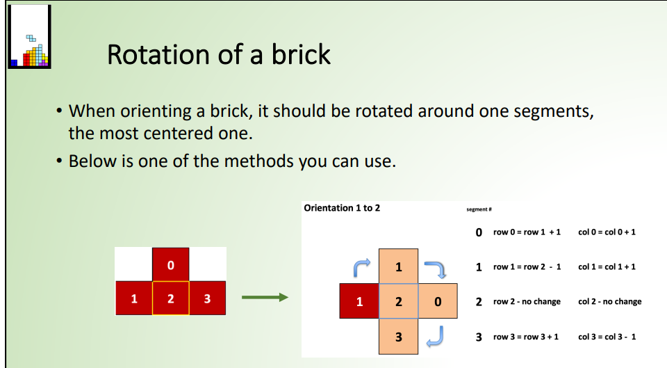 Solved Expectation for Part 2 implementation Incorporate the | Chegg.com