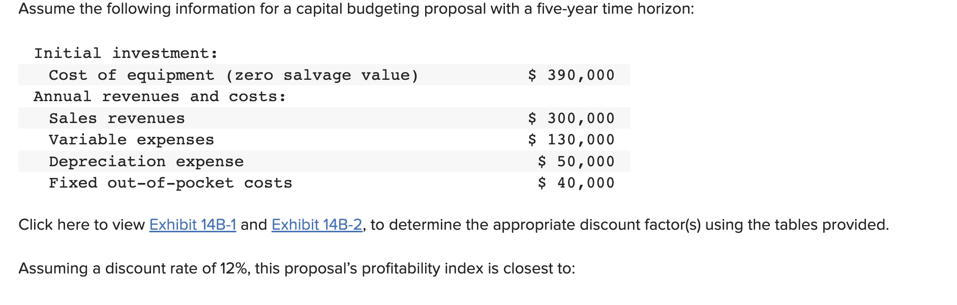 Solved Click here to view Exhibit 14B-1 and , to determine | Chegg.com