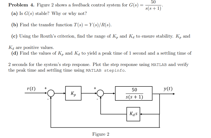 Solved Problem 4. Figure 2 shows a feedback control system | Chegg.com