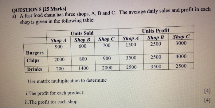 Solved QUESTION 5 125 Marks] a) A fast food chain has three | Chegg.com