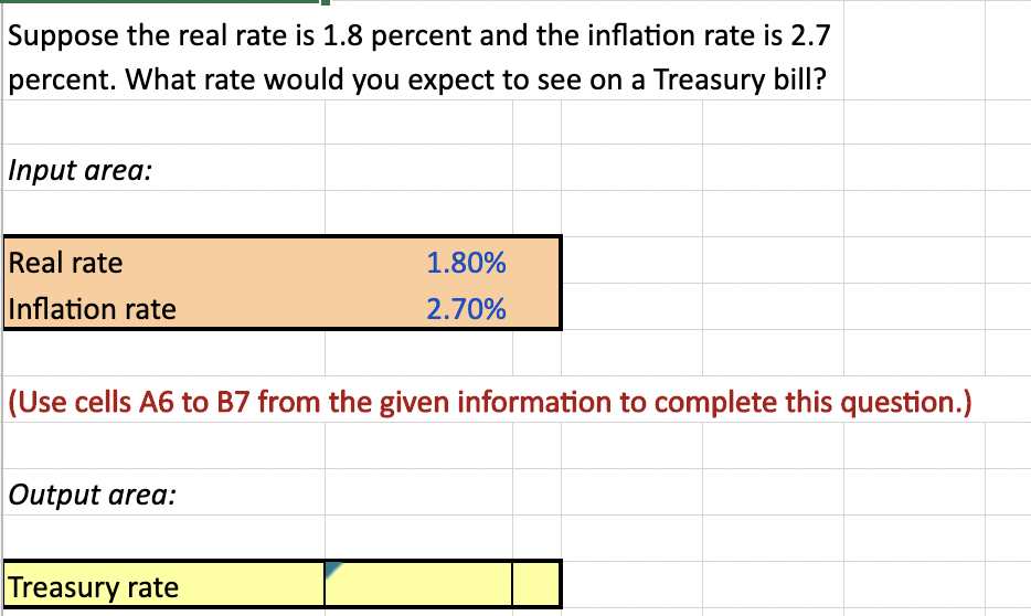 Solved Suppose the real rate is 1.8 percent and the | Chegg.com