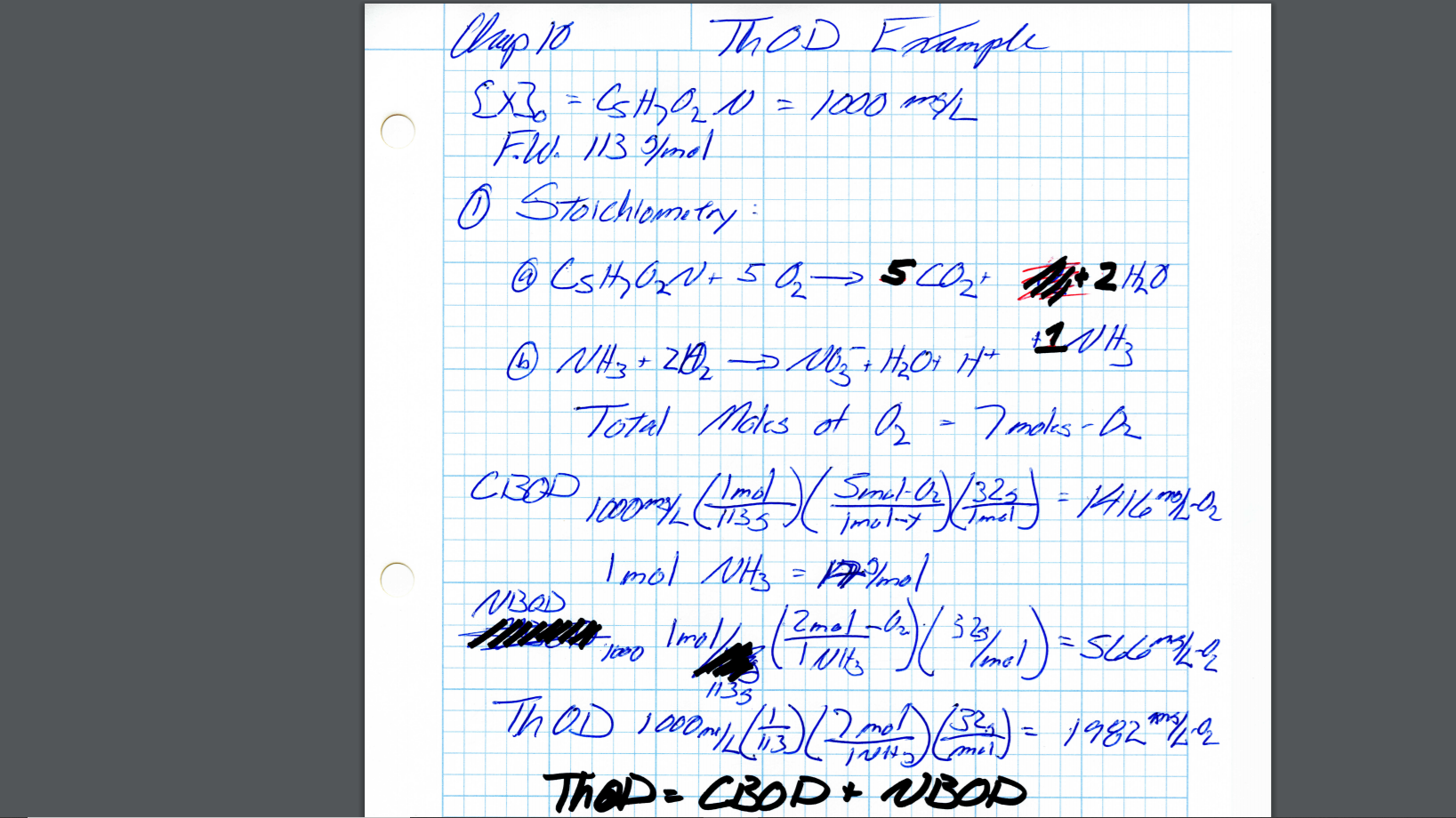 Solved A waste contains 100 mg/L ethylene glycol (C2H6O2) | Chegg.com