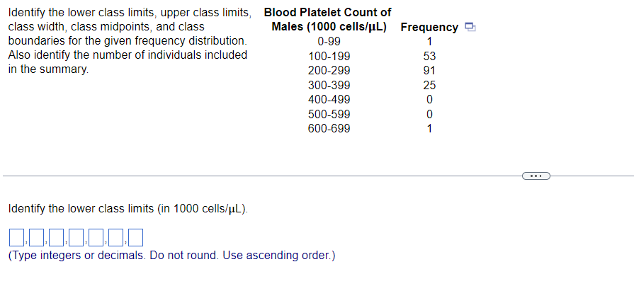Solved Identify the lower class limits, upper class limits, | Chegg.com