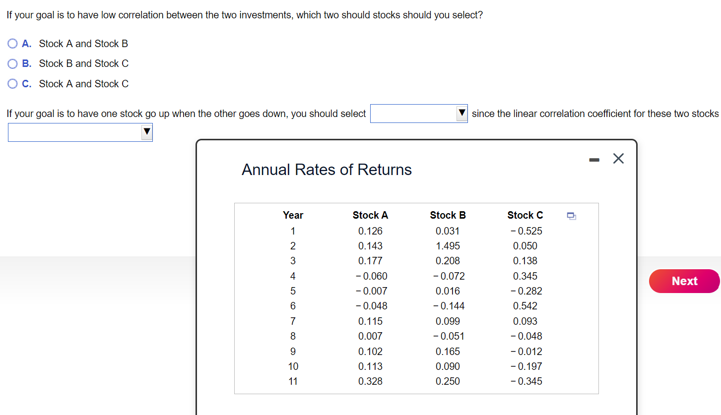 Solved If your goal is to have low correlation between the | Chegg.com