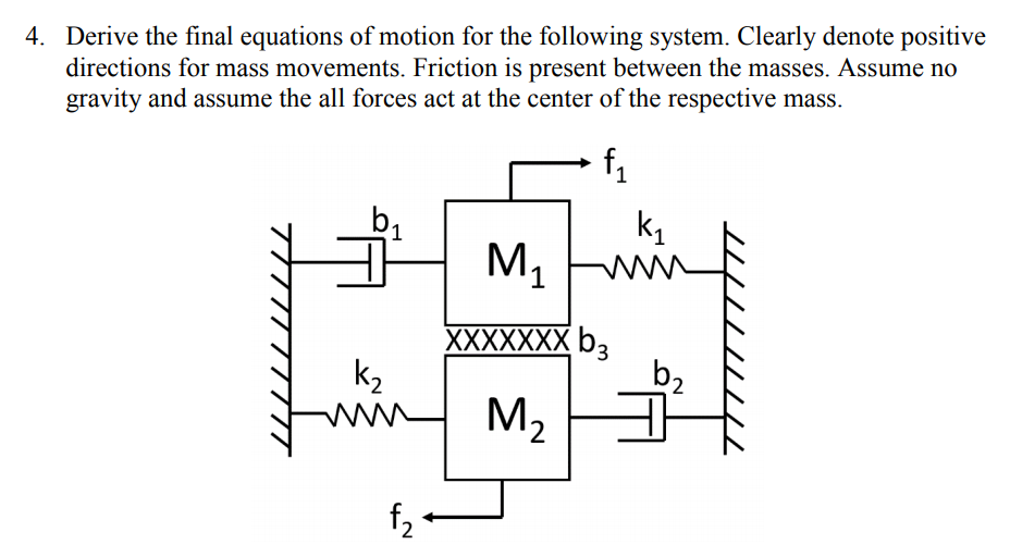 Solved 4. Derive the final equations of motion for the | Chegg.com