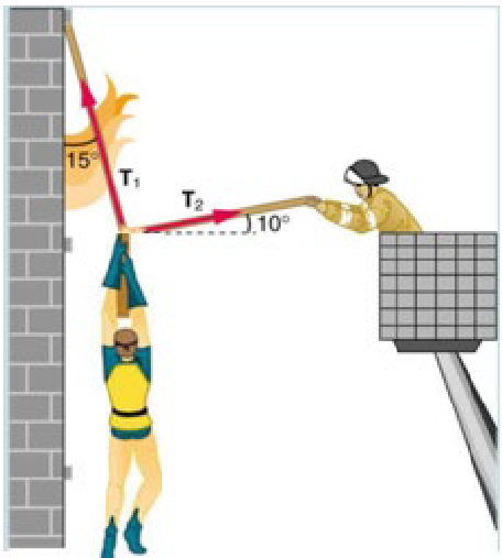 Solved A fire-fighter is rescuing a person from a burning | Chegg.com