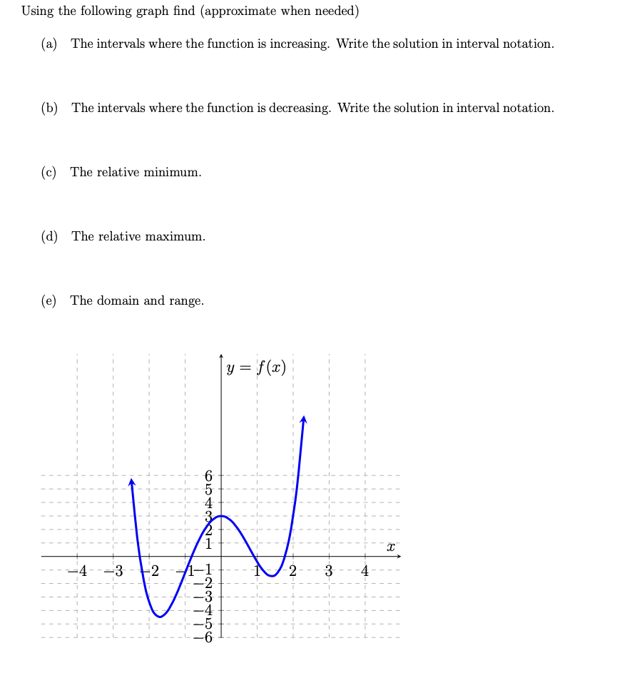 Solved Using the following graph find (approximate when | Chegg.com