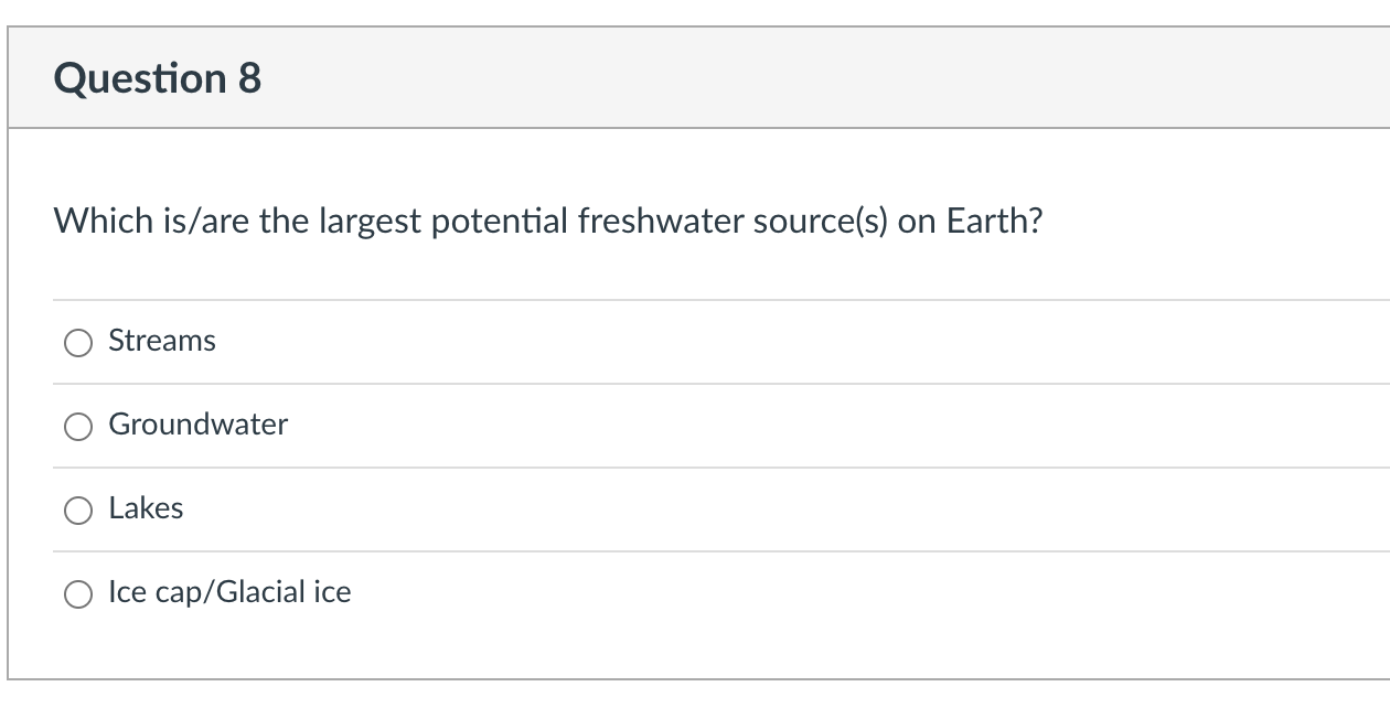 Solved Question 7 2 pts All of freshwater resources on Earth | Chegg.com