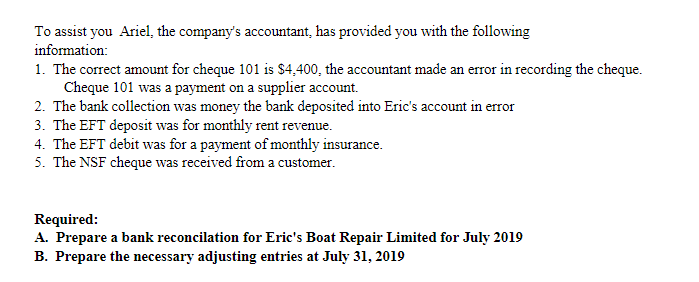Solved The following is the cash data and bank statement for | Chegg.com