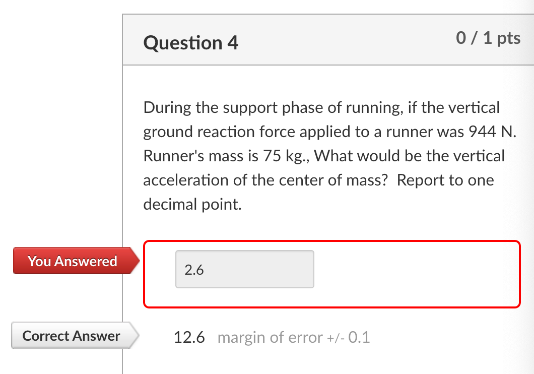 During the support phase of running, if the vertical | Chegg.com