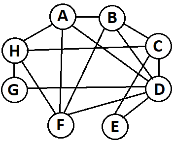 Solved Which of the options below represents a Hamiltonian | Chegg.com