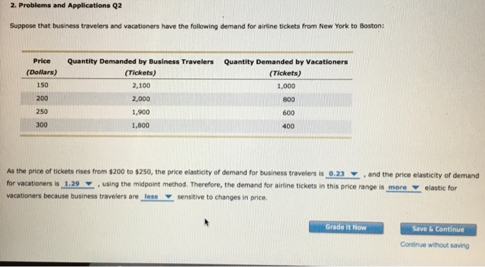 Solved 2. Problems and Applications Q2 Suppose that business | Chegg.com Solved 2. Problems and Applications Q2 Suppose that business | Chegg.com